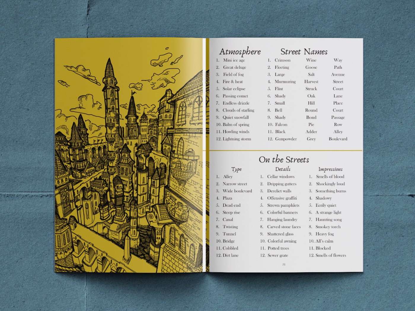 Fallen Bundle – Exalted Funeral