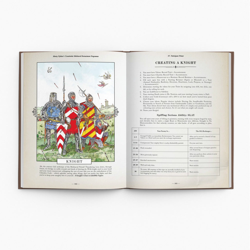 Monty Python’s Cocurricular Mediaeval Reenactment Programme - Sensible ...