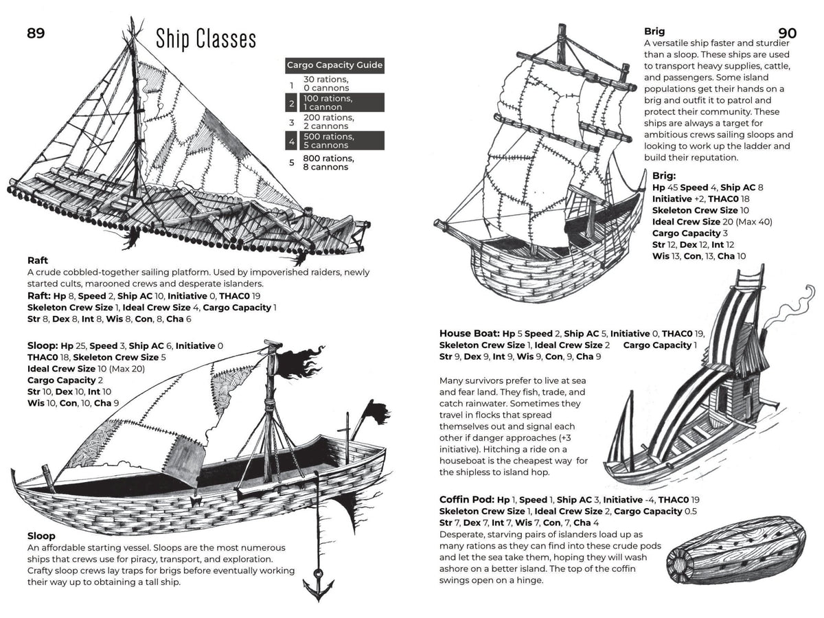 Wind Wraith + PDF – Exalted Funeral