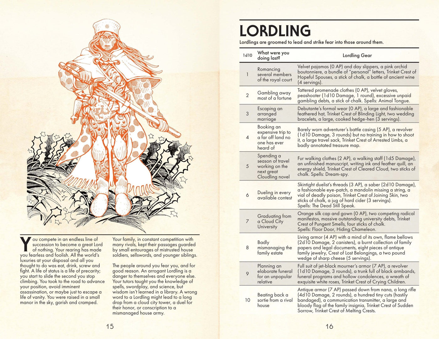 Cloud Empress Rulebook + PDF