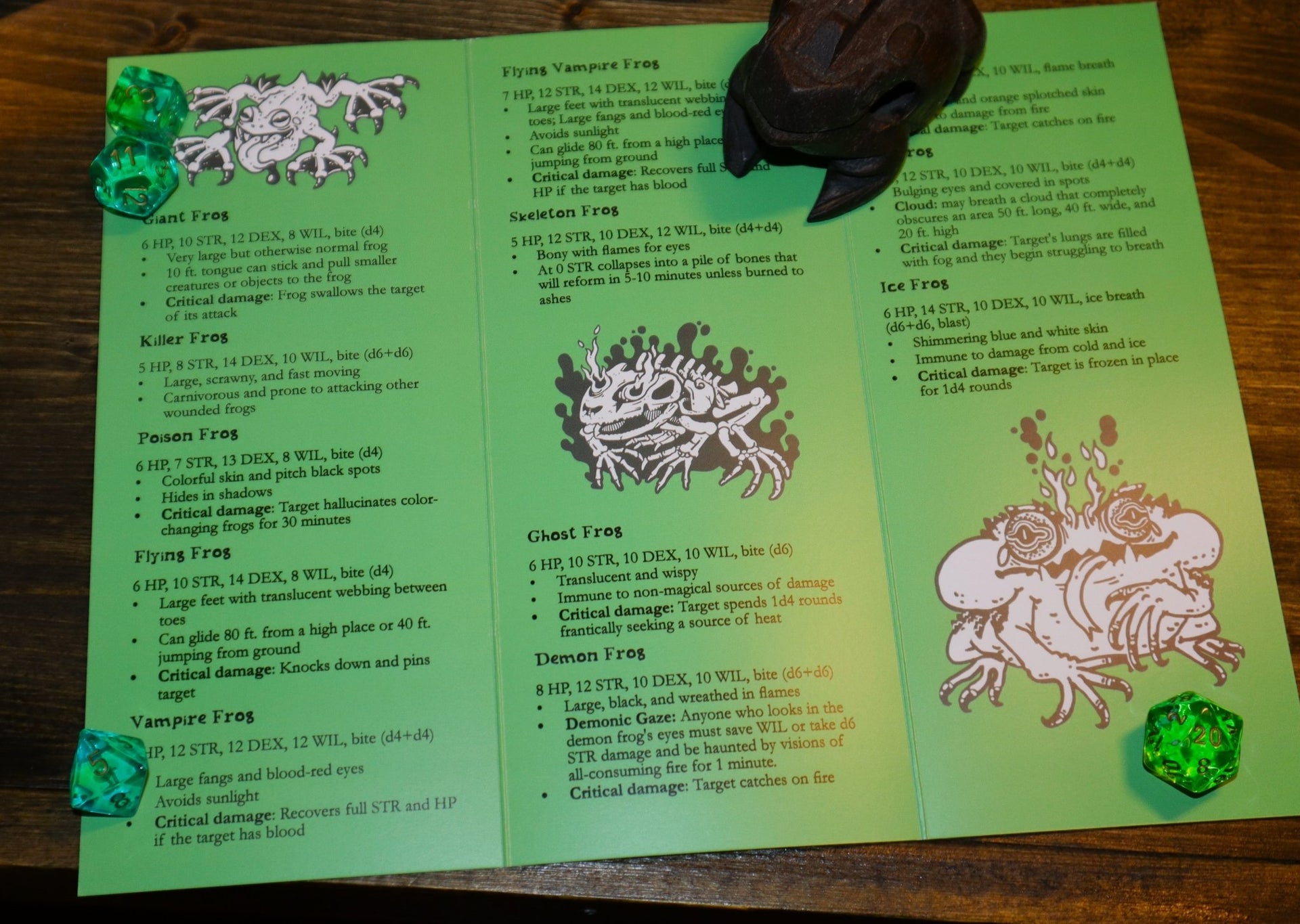 The Frog Super Table + PDF – Exalted Funeral